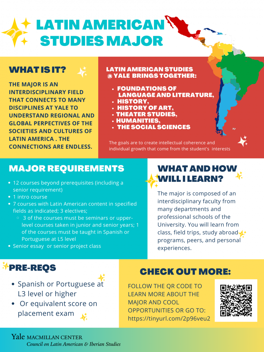 Latin American Studies Major